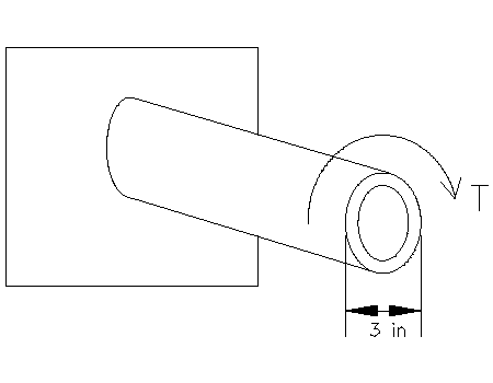 A torque T = 24 ( 10 3 ) l b f . i n is applied to the weldment shown ...