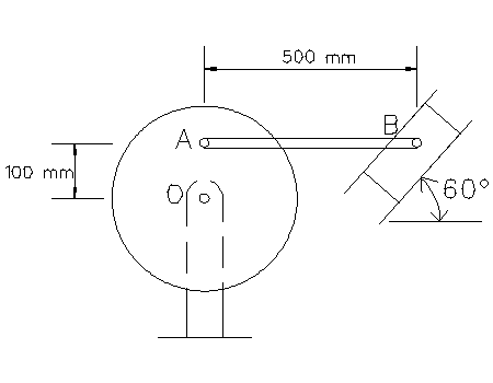 The crank wheel O A is rotating counterclockwise at a steady angular ...
