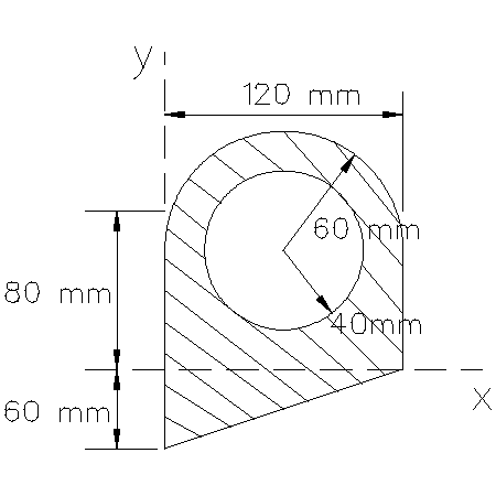 Determine the coordinates of center of the area shown. Use the given ...