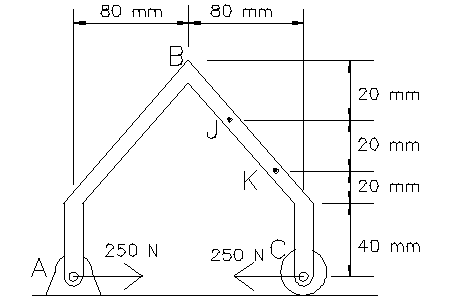 For the frame and loading shown determine the internal forces at the ...