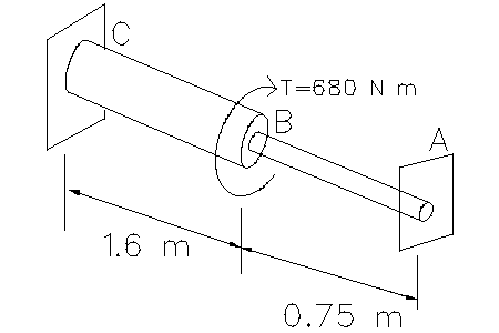 A rod is made from two segments. A B is steel and B C is brass. It is ...
