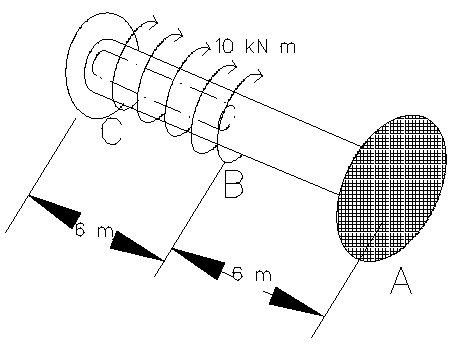 The shaft that s fixed at both ends is made of 6061-T6 aluminium alloy ...