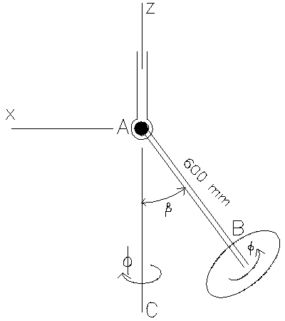 A uniform thin disk of 150 m m diameter is attached to the end of rod A ...
