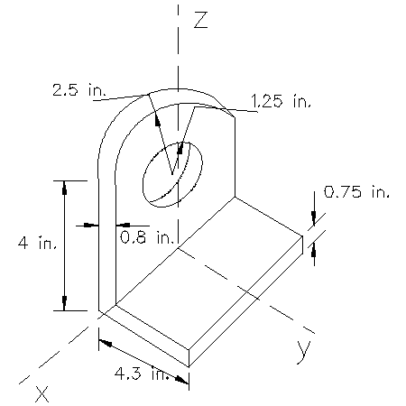Determine the location of the centroid of the volume for the machine ...
