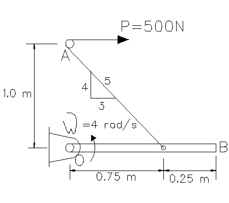 The uniform 30 k g slender rod is being pulled by the cord that passes ...
