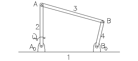 Link A 0 A of the mechanism shown below has an angular velocity of 2 r ...