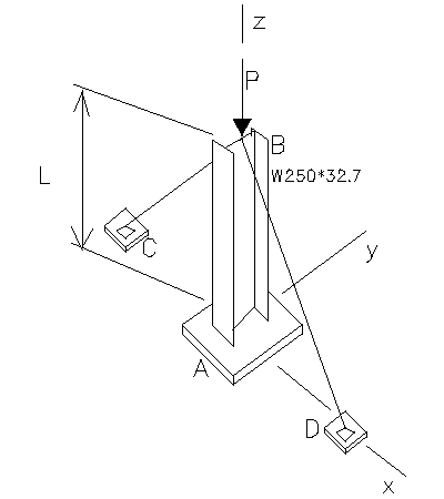Column A B carries a centric load P of magnitude 60 k N . Cables B C ...