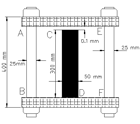 The assembly shown consists of two A992 steel bolts B and E F and an ...