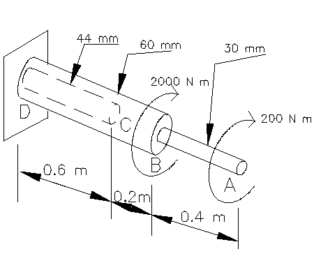 The horizontal shaft A D is attached to a fixed base at D and is ...