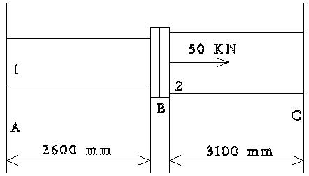 A composite axial structure consists of two rods joined at flange B ...
