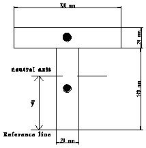 The shear force and bending moment diagrams and cross-section of the ...