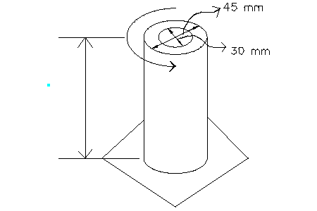 A hollow cylindrical shaft( G = 75 G p a ) is fixed at its base and ...