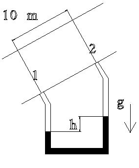 A liquid flows steadily "uphill" in a tilted pipe of constant diameter ...