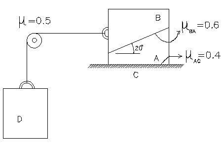 Blocks A and B weigh 40 l b and 30 l b respectively. Using the ...