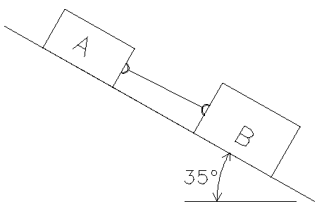 Blocks A and B which weigh 30 and 50 l b s respectively, are connected ...