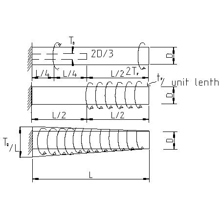 For each of the three questions calculate the following: The reaction ...