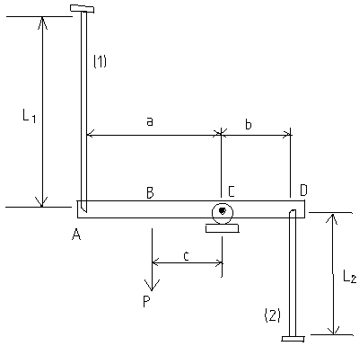 The pin-connected structure consists of a rigid beam ABCD and two ...