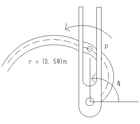 Using a forked rod , a 0.7 kg smooth peg P is forced to move along the ...
