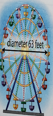 The Ferris wheel shown below makes 12 revolutions per ride. how far ...