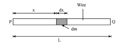 Find the total mass of the wire and prove, using integration methods ...