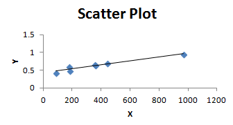 Mist (airborne droplets or aerosols) is generated when metal-removing ...