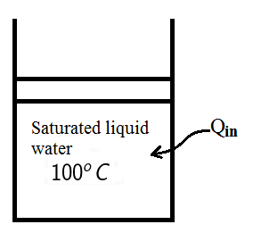 Water initially a saturated liquid at 100 C is contained within a ...