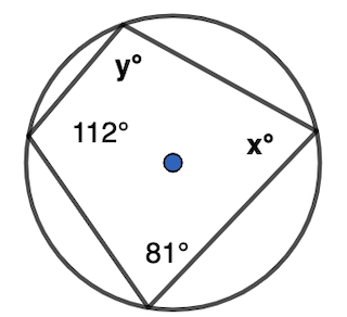Find the values of x and y. The given angles are 112 degrees and 81 ...