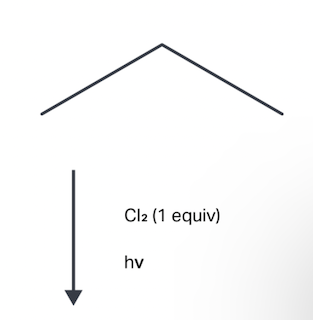 Draw the major and minor monochlorination products of this reaction ...
