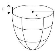 This hemisphere has radius R=10m; it is a water tank and water will ...