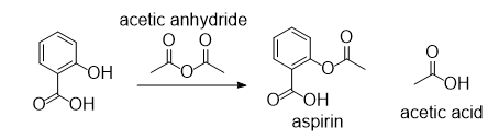 Aspirin Mechanism Synthesis