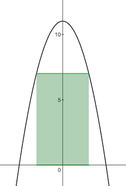 A rectangle is inscribed with its base on the x-axis and its upper ...