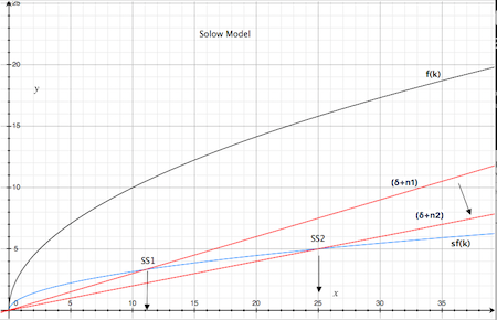 Many demographers predict that the United States will have zero ...