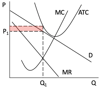a) Using a graph, show and explain a short-run equilibrium in which the ...