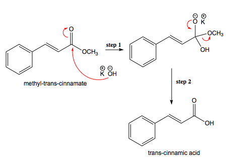 You will convert the methyl-trans-cinnamate into trans-cinnamic acid. Propose a mechanism for ...