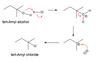 Draw a full reaction mechanism for the synthesis of tert-amyl chloride ...