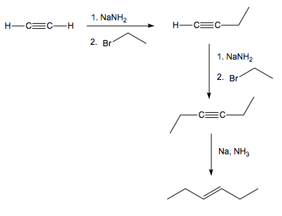 Starting only with Ethyne show me what reagents you might use to make ...
