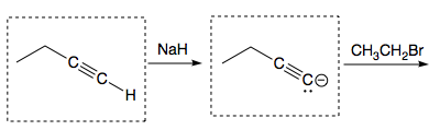 Draw the structures of the precursors to hex-3-yne given the reagents ...