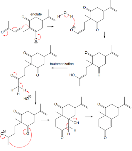 Draw the starting materials needed to synthesize the given compound by ...