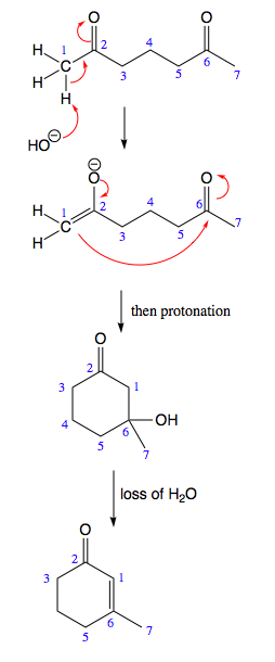 Draw a structural formula for the product of the aldol reaction of the ...