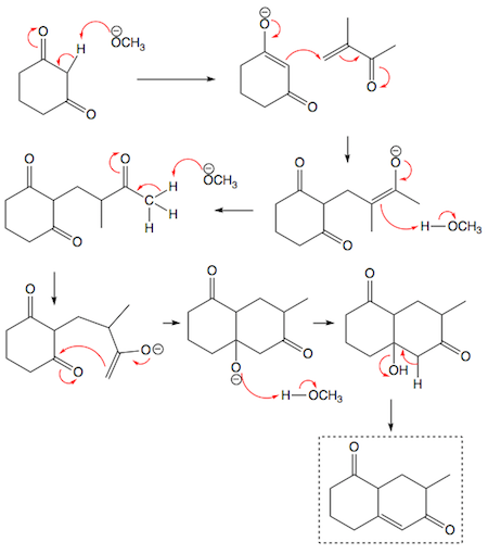 1) What Robinson annulation product would you expect from the following ...