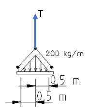 The frame is supported by pin connections at joint A and E . Member A B ...