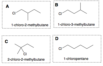 1. Arrange the following chloroalkanes in order of increasing ...