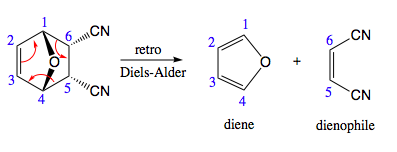 Draw the diene and the dienophile required to prepare the following ...