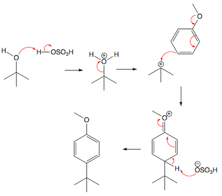 Draw the likely reaction mechanism for the following reactions. Show ...