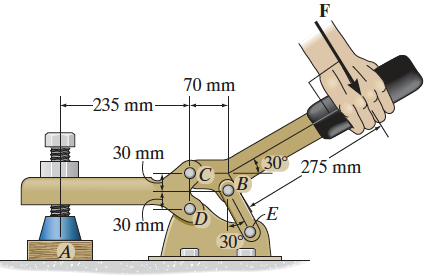 If the clamping force of 300n is required at A, determine the amount of ...