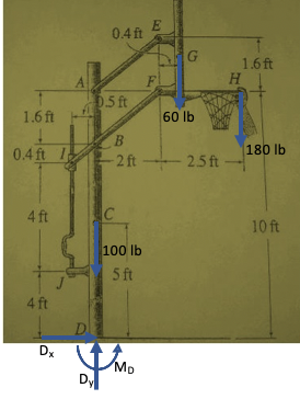 A basketball hoop whose height is adjustable is shown. The supporting ...