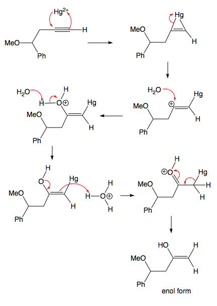 Draw a detailed arrow-pushing mechanism showing the hydration of the ...