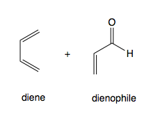 Draw the structures for the diene and dienophile that would be used to ...