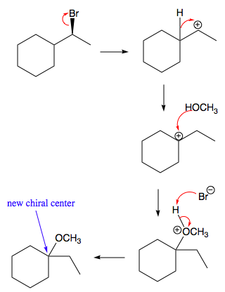 Draw the major organic product of the reaction below. If ...