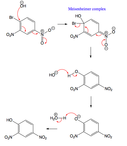 Give a major product and mechanism for its formation in the following ...